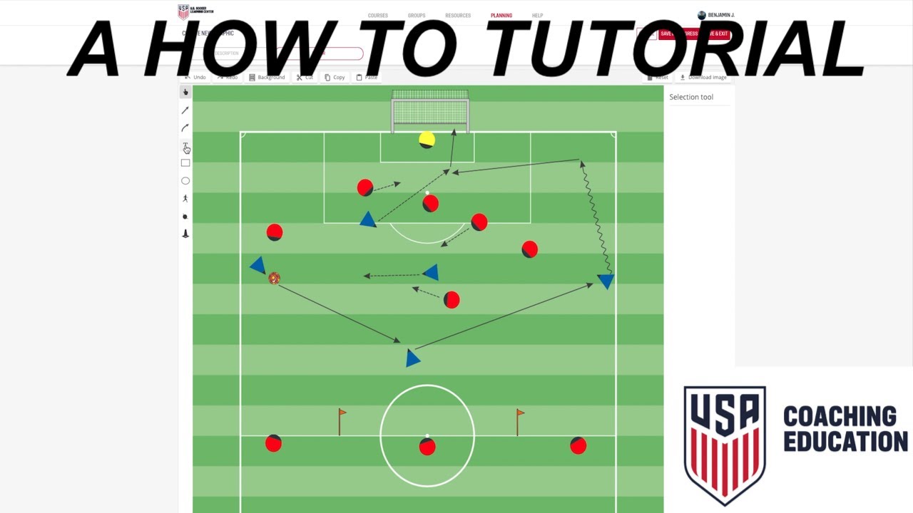 How To Creating A Session Plan Graphic Using The Ussf Learning Center