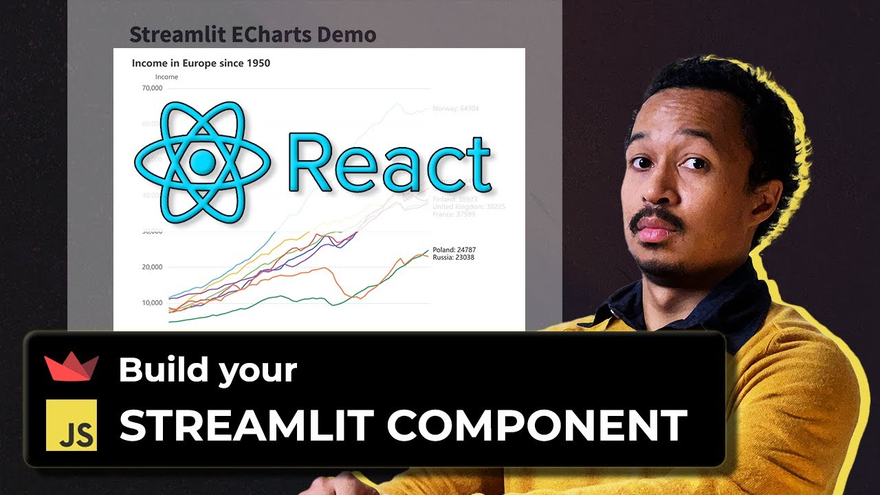 How I Build Streamlit Components A Small Javascript React Tutorial