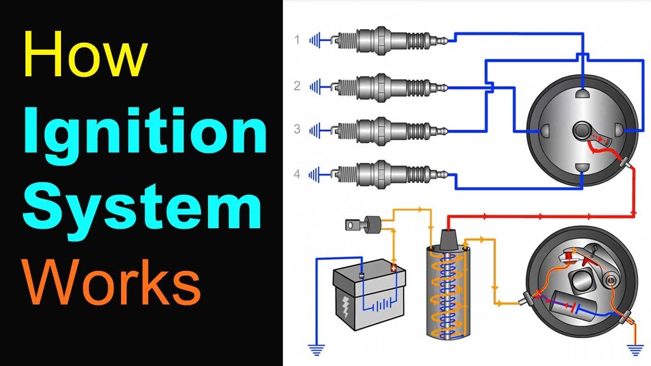Electronic Ignition Diagram