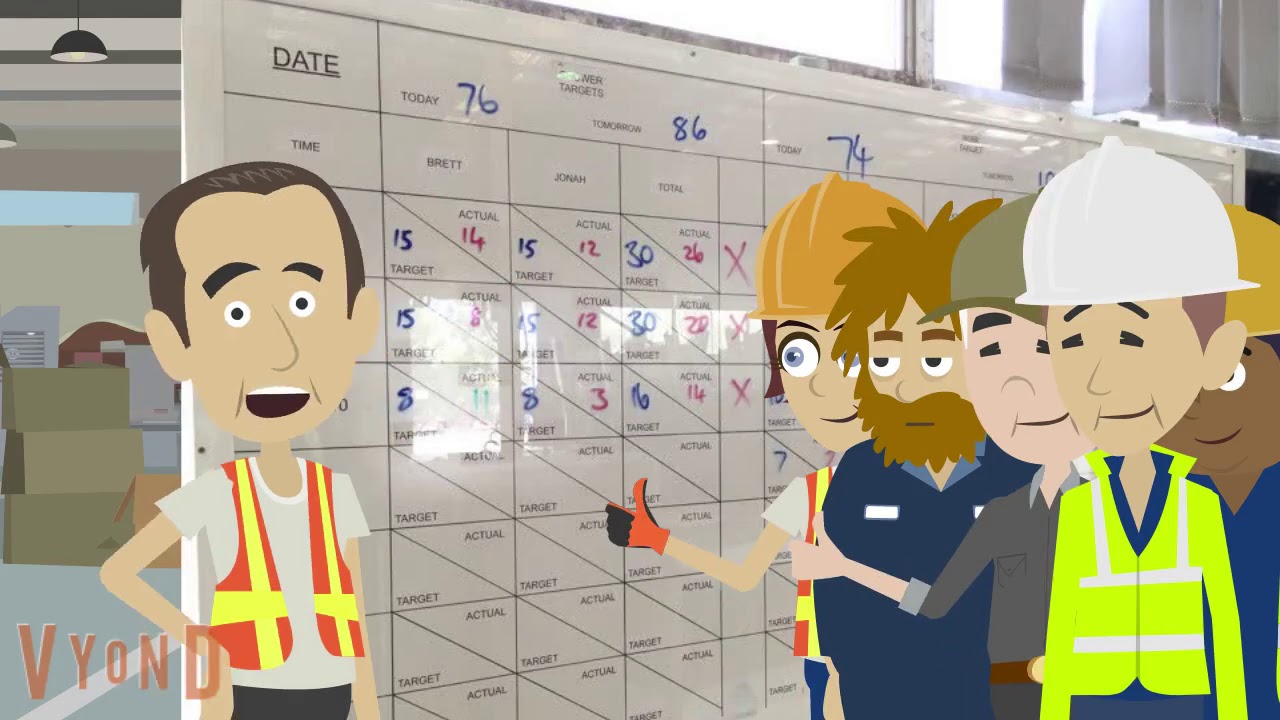 Toolbox Meeting Around Hr By Hr Board V1 Youtube