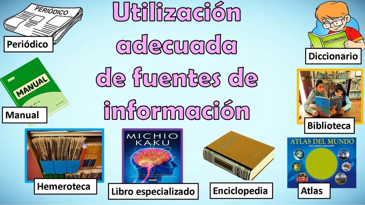 Tipos De Fuentes Primarias вђ 20 Ejemplos De Fuentes Escritas пёџ Tipos