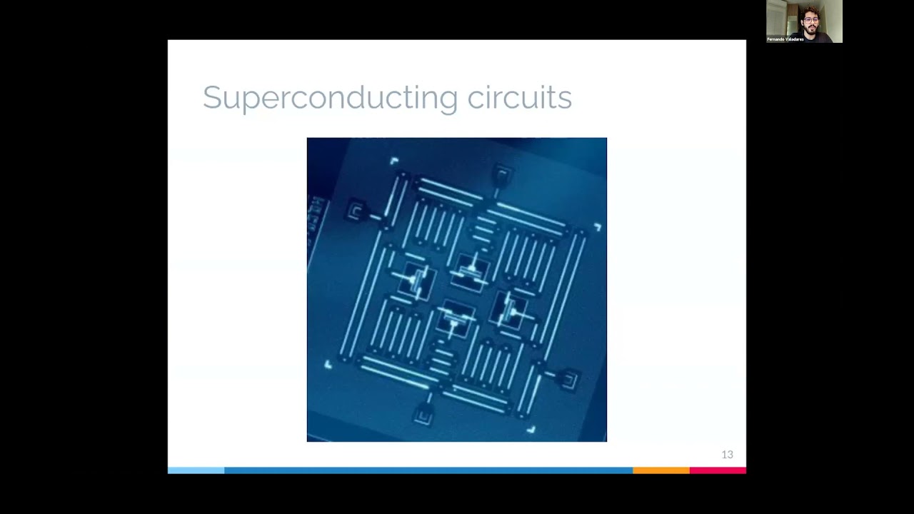 Introduction To Superconducting Quantum Circuits Youtube