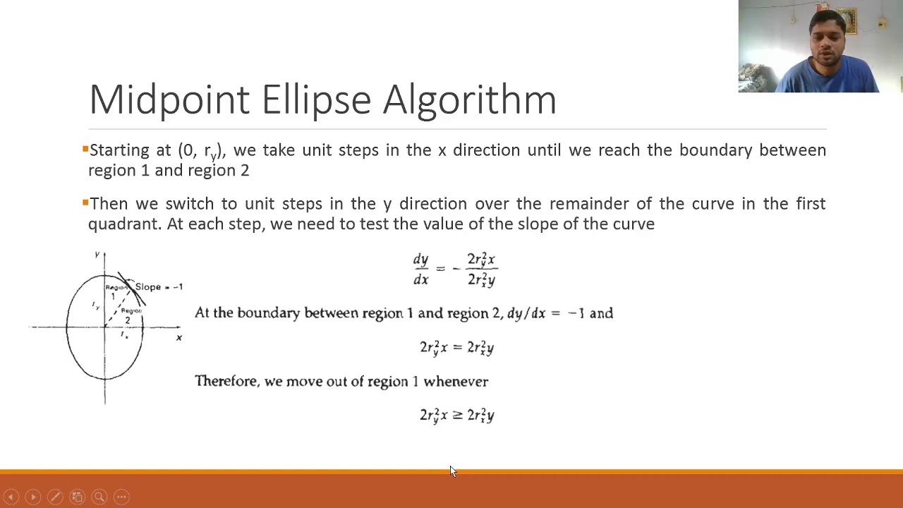 Mid Point Ellipse Algorithm Youtube