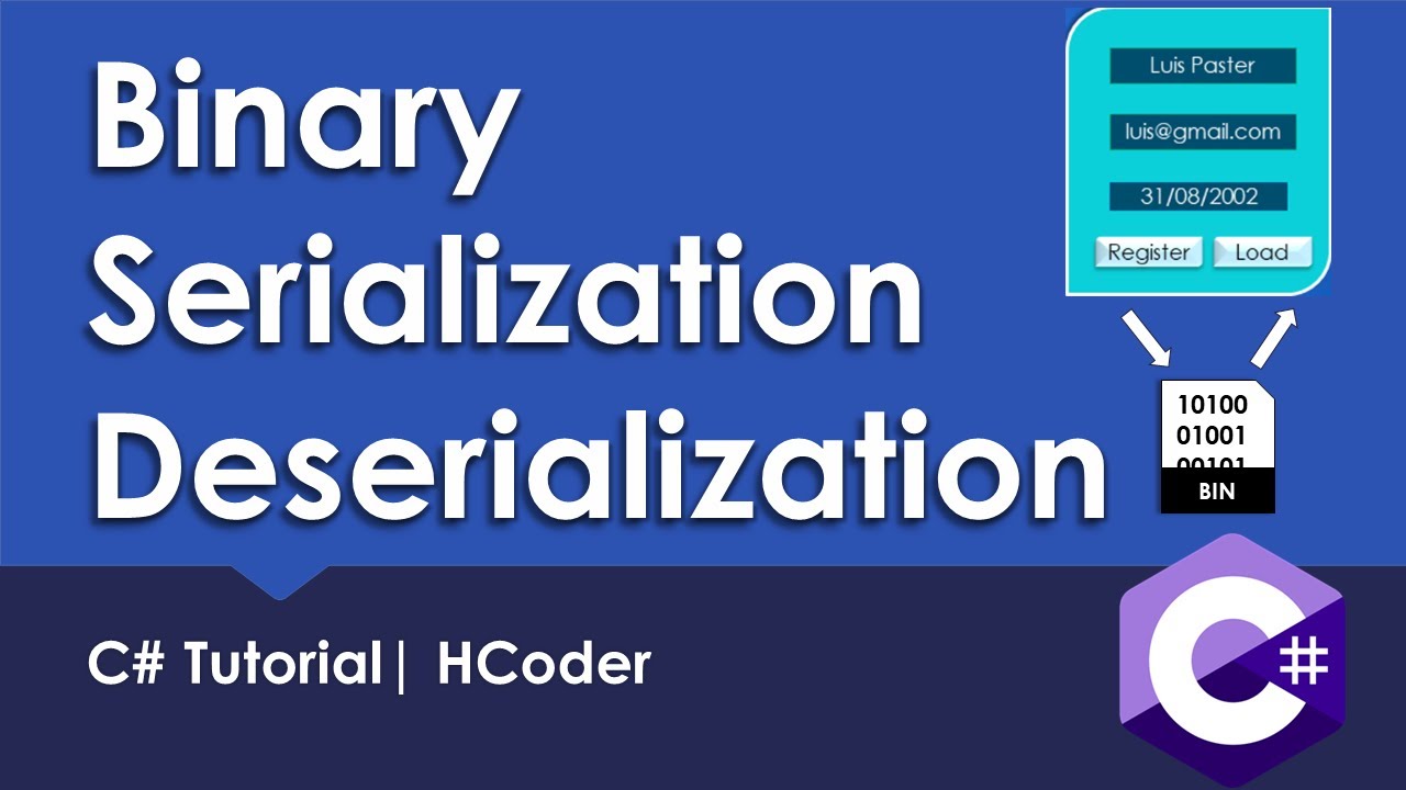 Serializing Deserializing C Object To Binary Format Binary