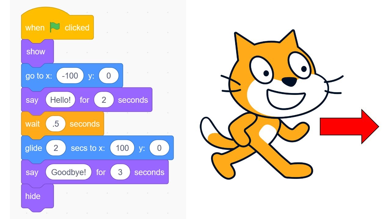 How To Make A Simple Animation In Scratch Scratch Tutorial Youtube
