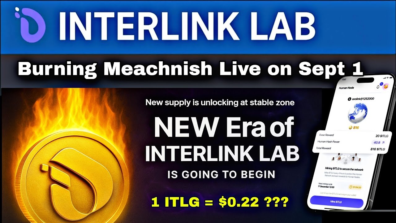 Interlink Lab Latest Update Burning Itlg Goes Live On Sept 1 New