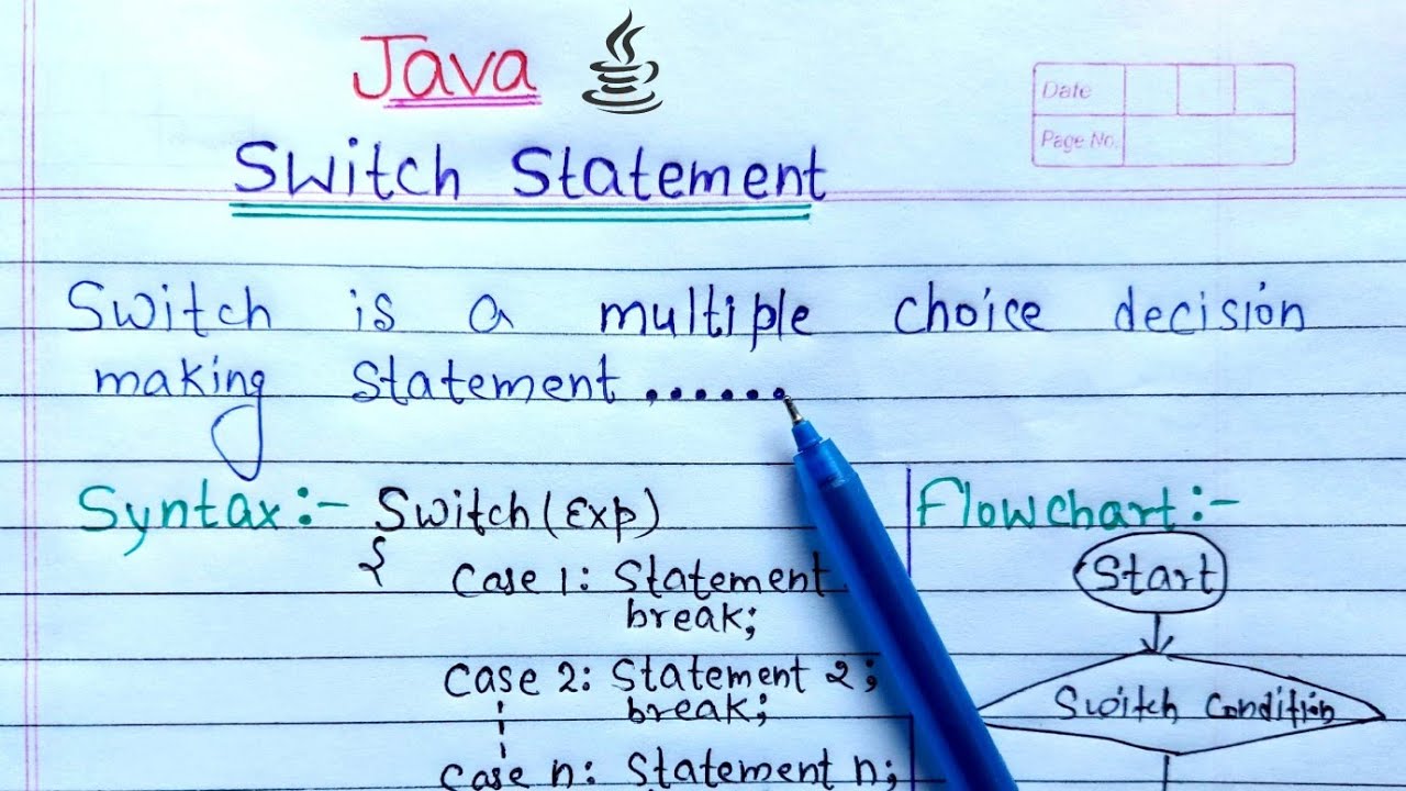 Switch Statement In Java Hindi Learn Coding Youtube