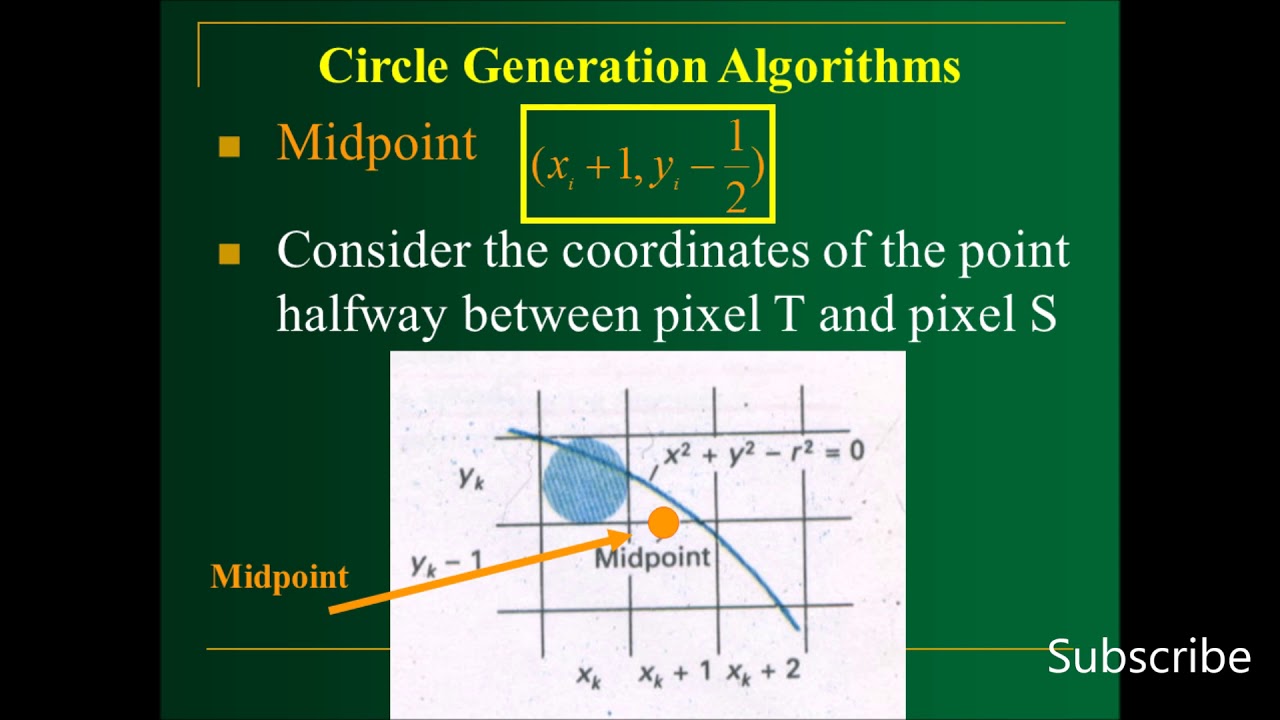 Computer Graphics 6 Mid Point Circle Algorithm Youtube