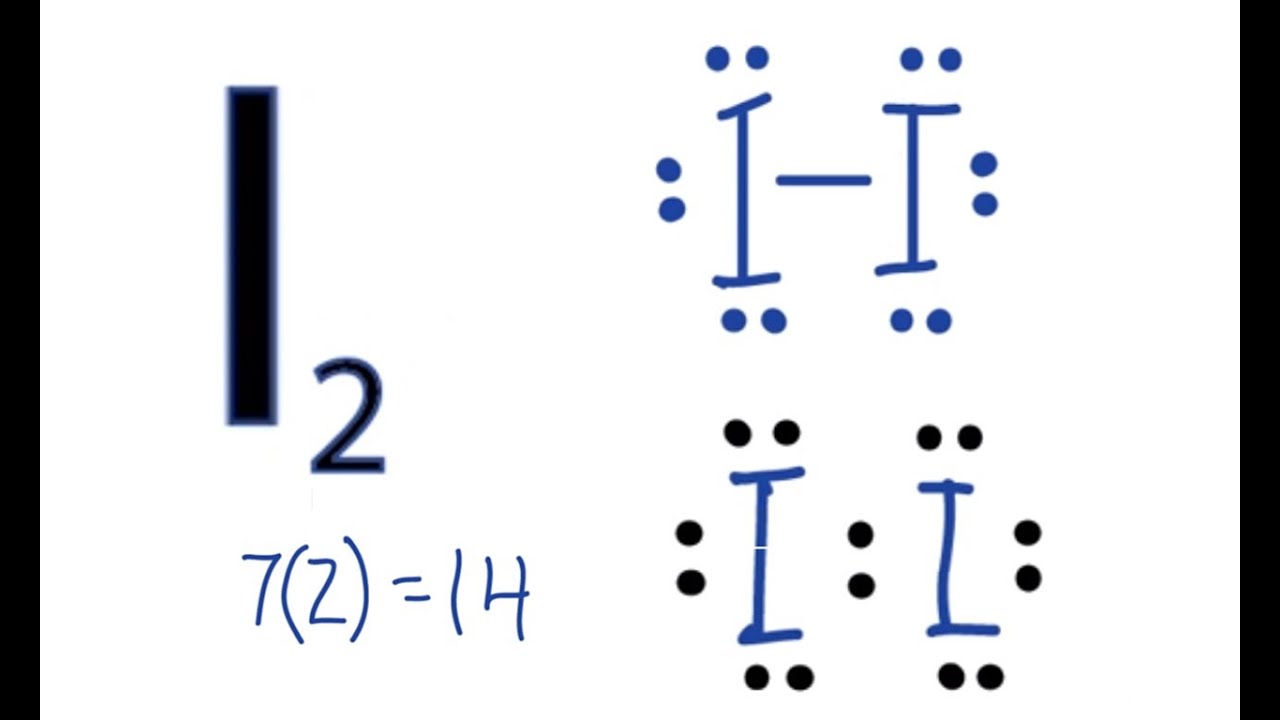 I2 Lewis Structure How To Draw The Dot Structure For I2 Youtube