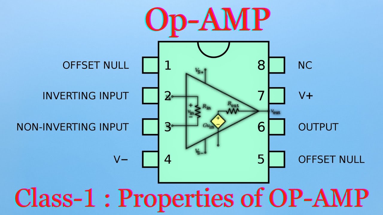 Op Amp Design Guide An 20 Amp Circuit Diagram Qkwd