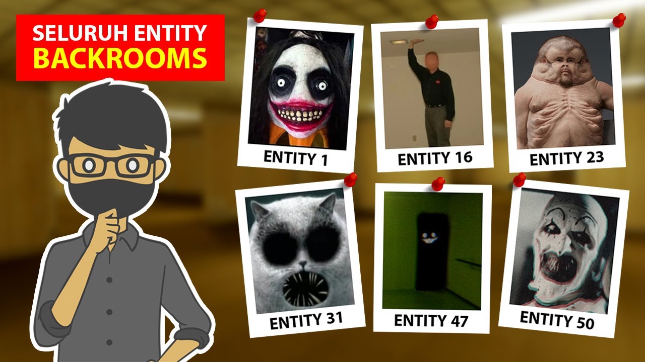 50 Entity Backrooms Paling Menyeramkan Penjelasan Seluruh Entity