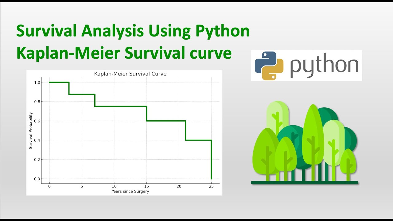 Survival Analysis And Kaplan Meier Survival Curve Visualization Using