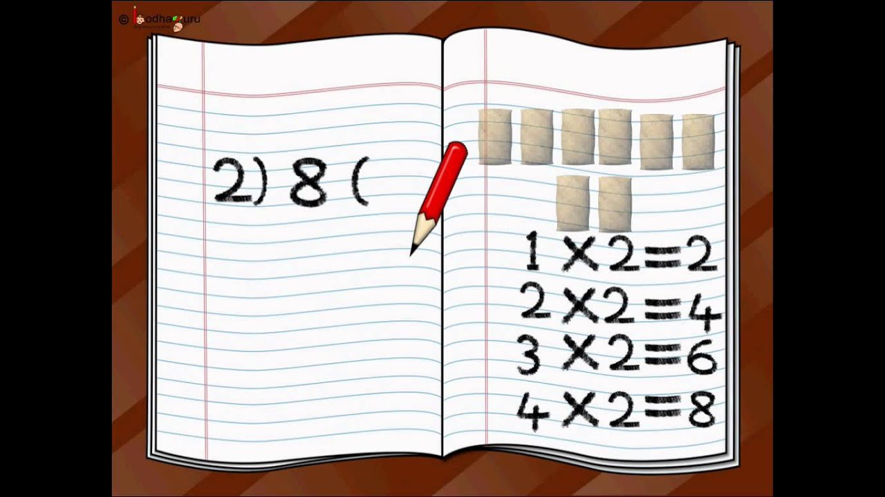 Maths Learn Division English Youtube