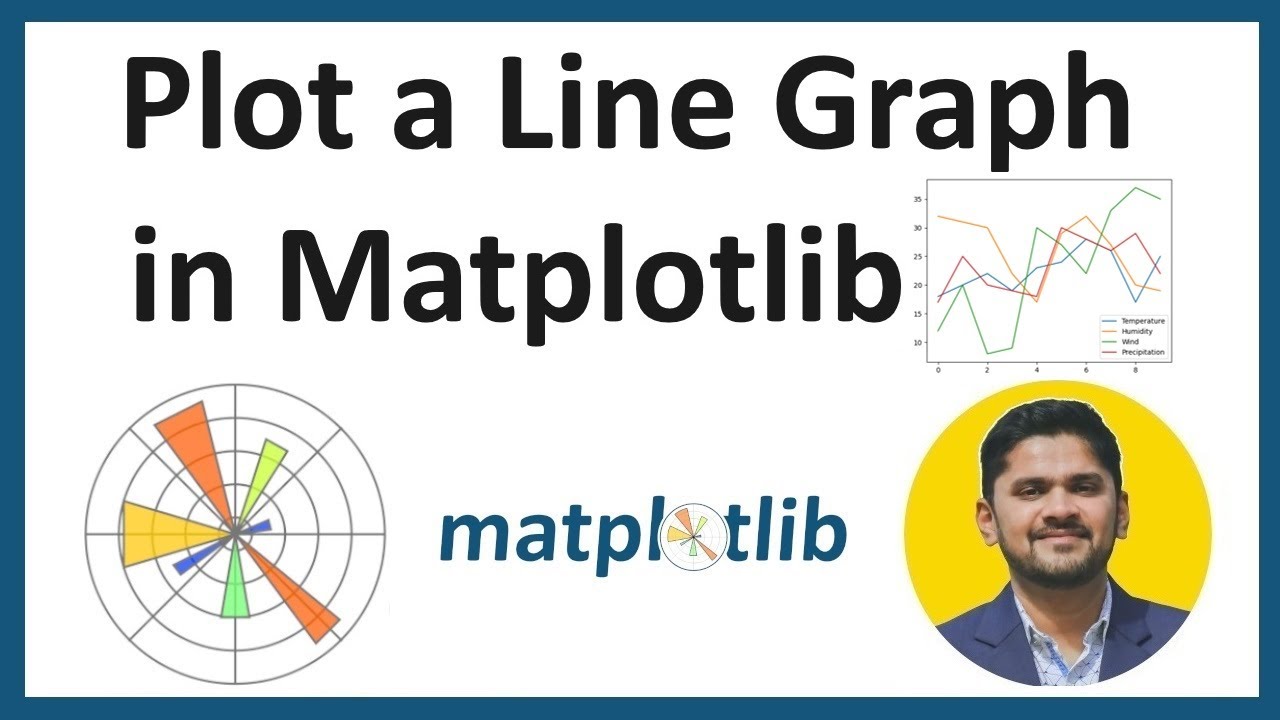 14 How To Plot A Line Graph In Matplotlib Python Matplotlib Tutorial