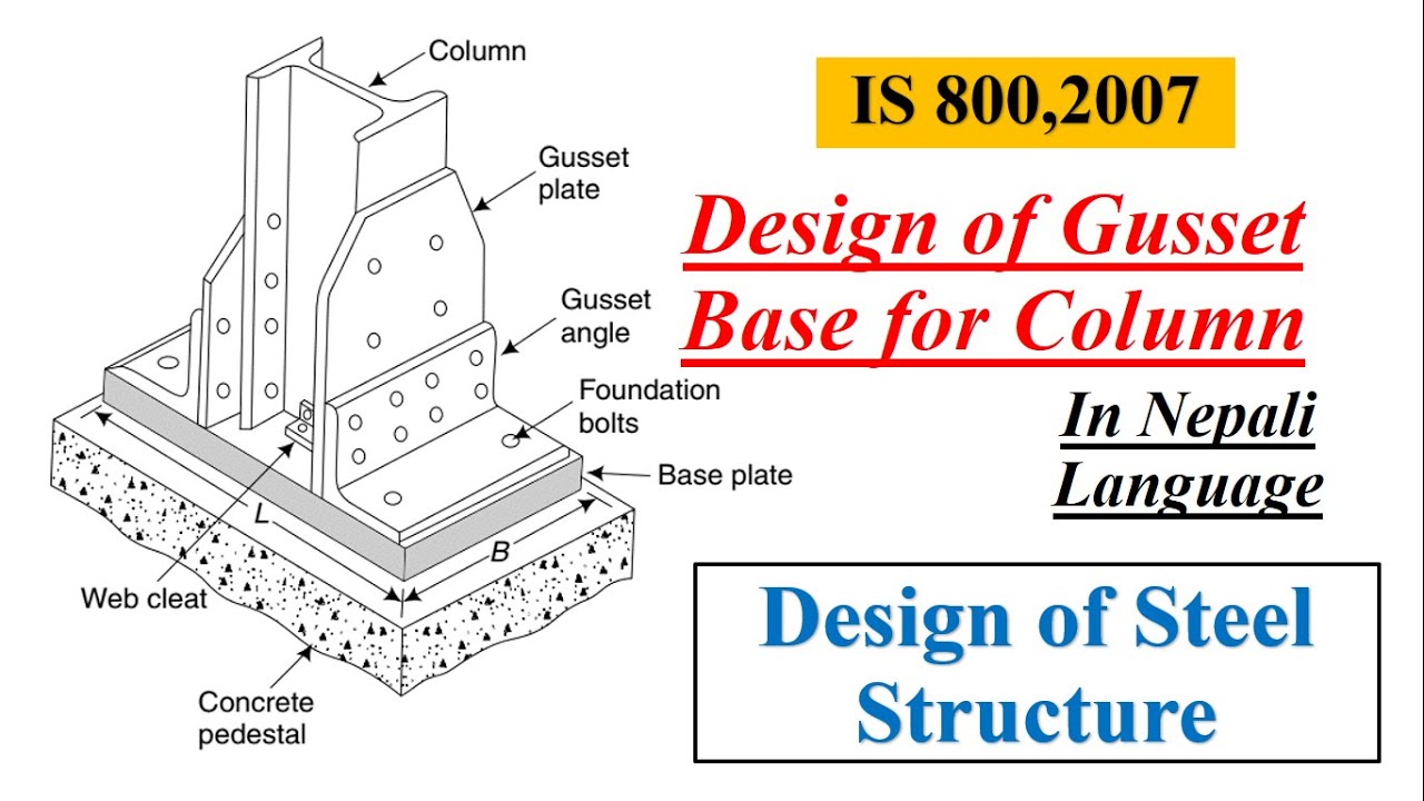 Beautiful Work Info About What Is The Primary Purpose Of Using A Gusset
