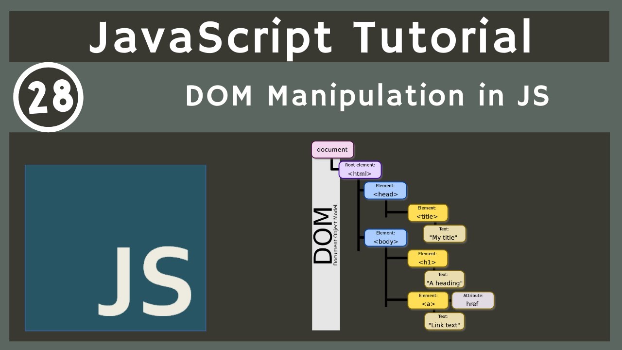 How Javascript Dom Works At Larissa Morning Blog