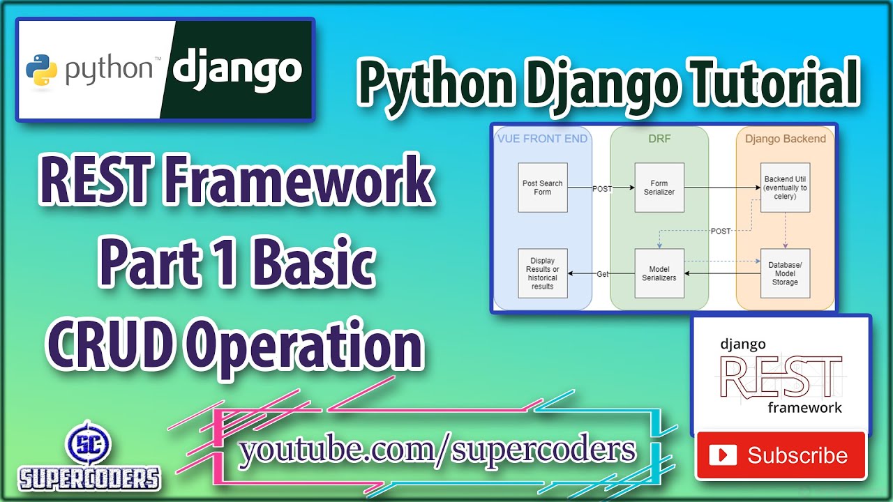 Django Rest Framework