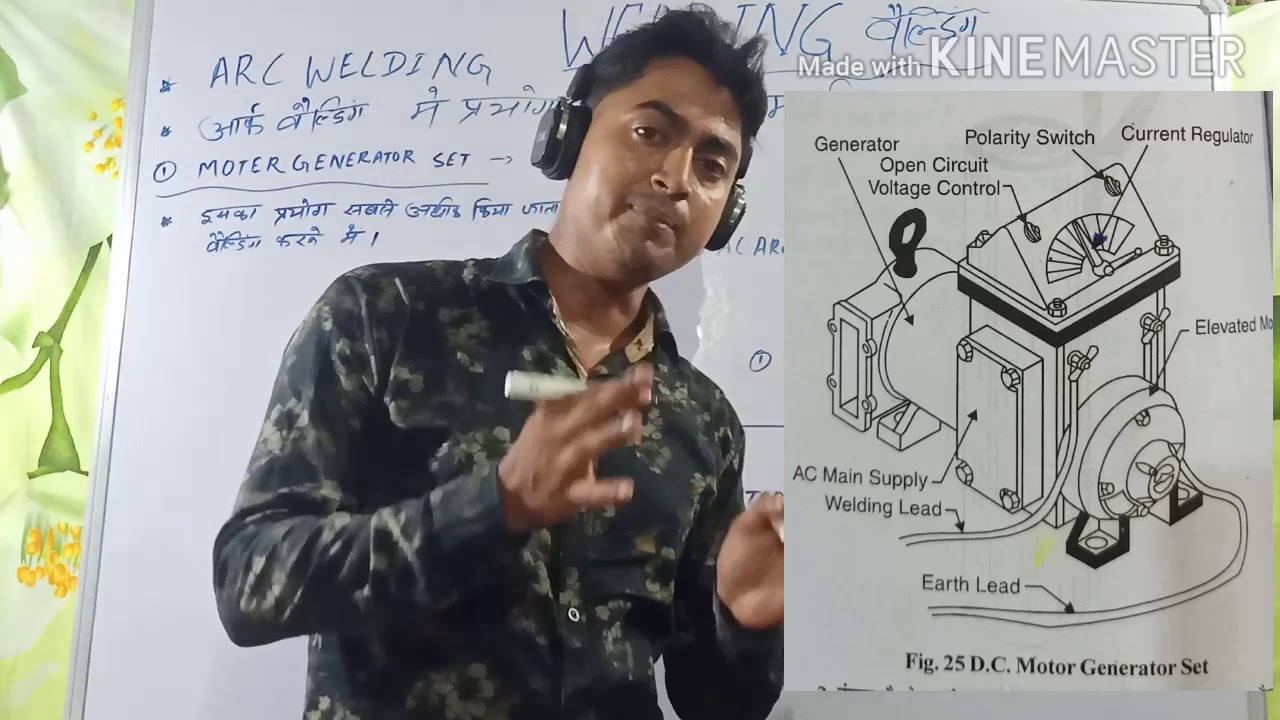 Welding Youtube