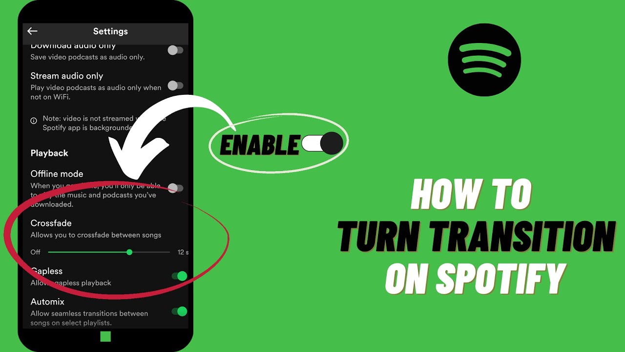 Spotify Transitions At Jai Smeaton Blog