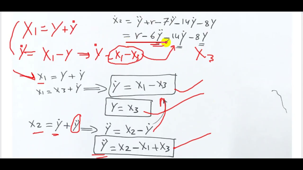 Sheet Part 3 Youtube