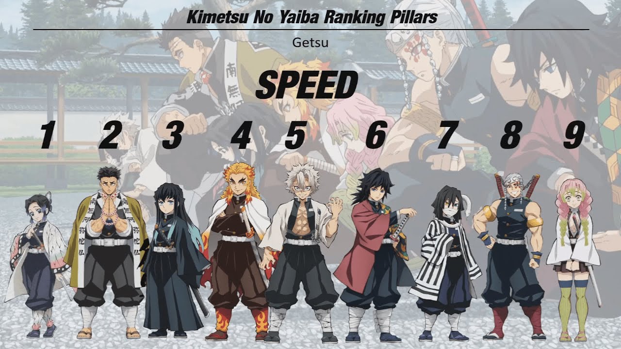 Demon Slayer Hashira Ranked By Strength Read Anime Online