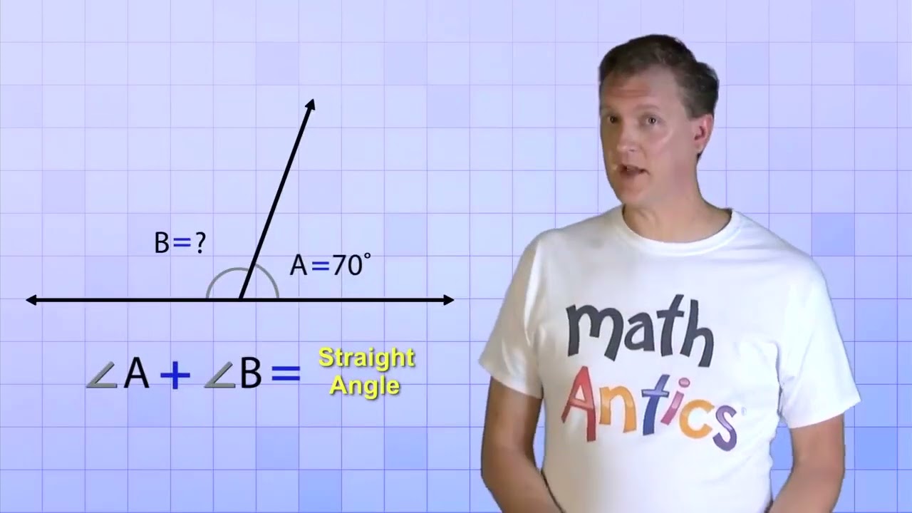 Math Antics Suplementary Complementary Angles Youtube