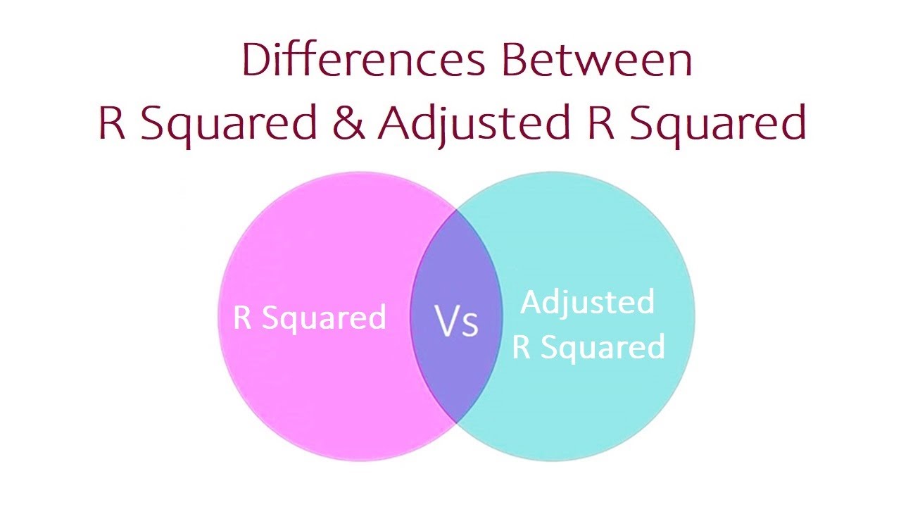 Suit Difference Between R And S At Vivian Nelson Blog