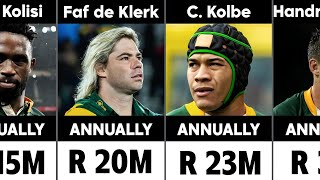 Springboks Players Salaries Payrolls 2026 Springboks Army Mp3 Music ...
