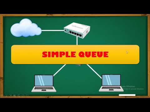 Simple Queue Aij Youtube