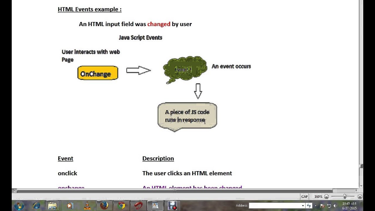Onchange Event In Javascript Demo Youtube