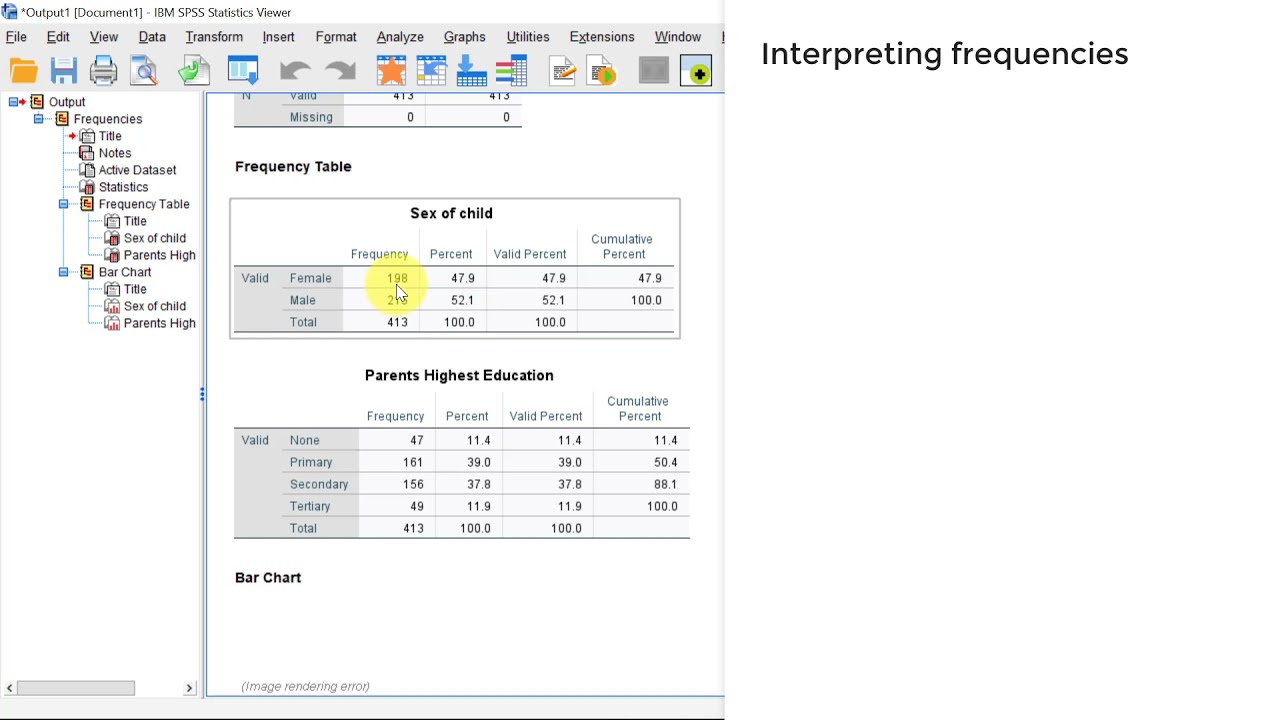 Learn Spss Data Analysis Interpretation And Apa Reporting For