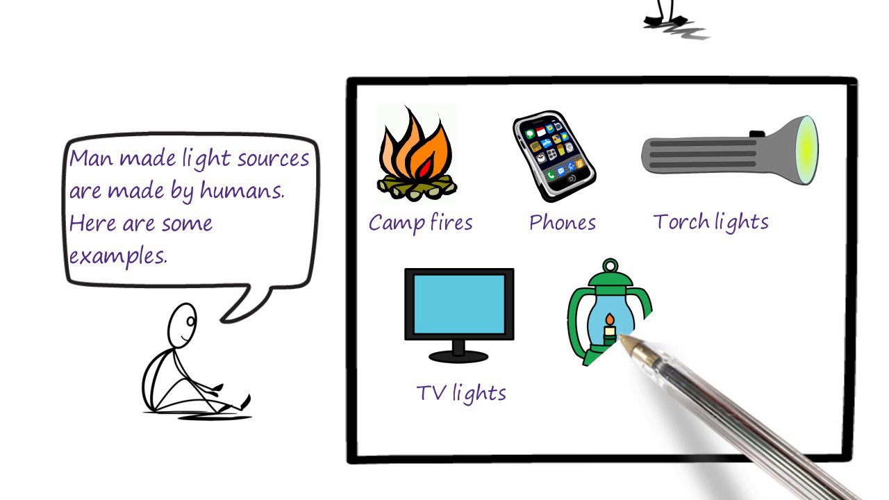 Light Sources Youtube