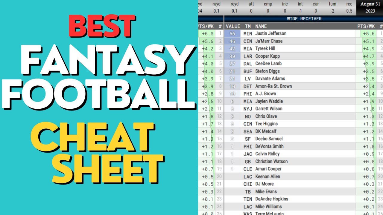 2016 Printable Nfl Cheat Sheets