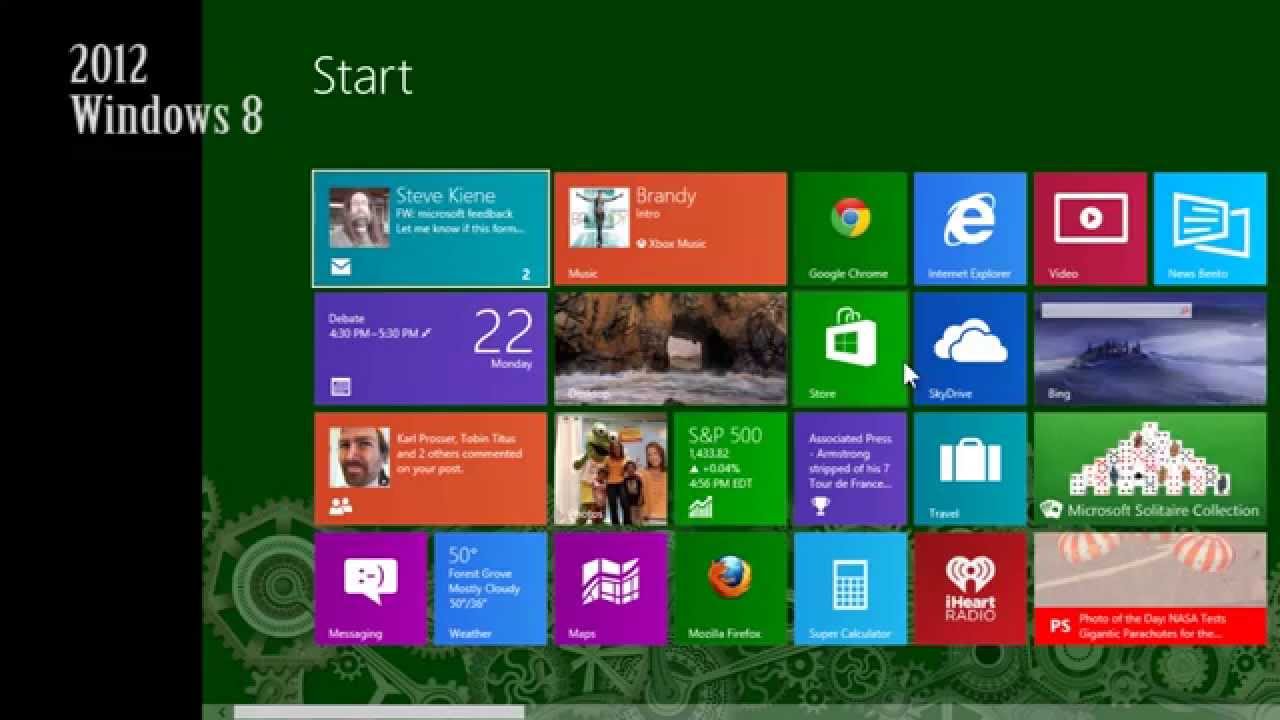 Overview Of Graphical User Interfaces Hdrwpt