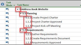 How To Display Outline Numbers In Microsoft Project 2016 Howtos Guide ...