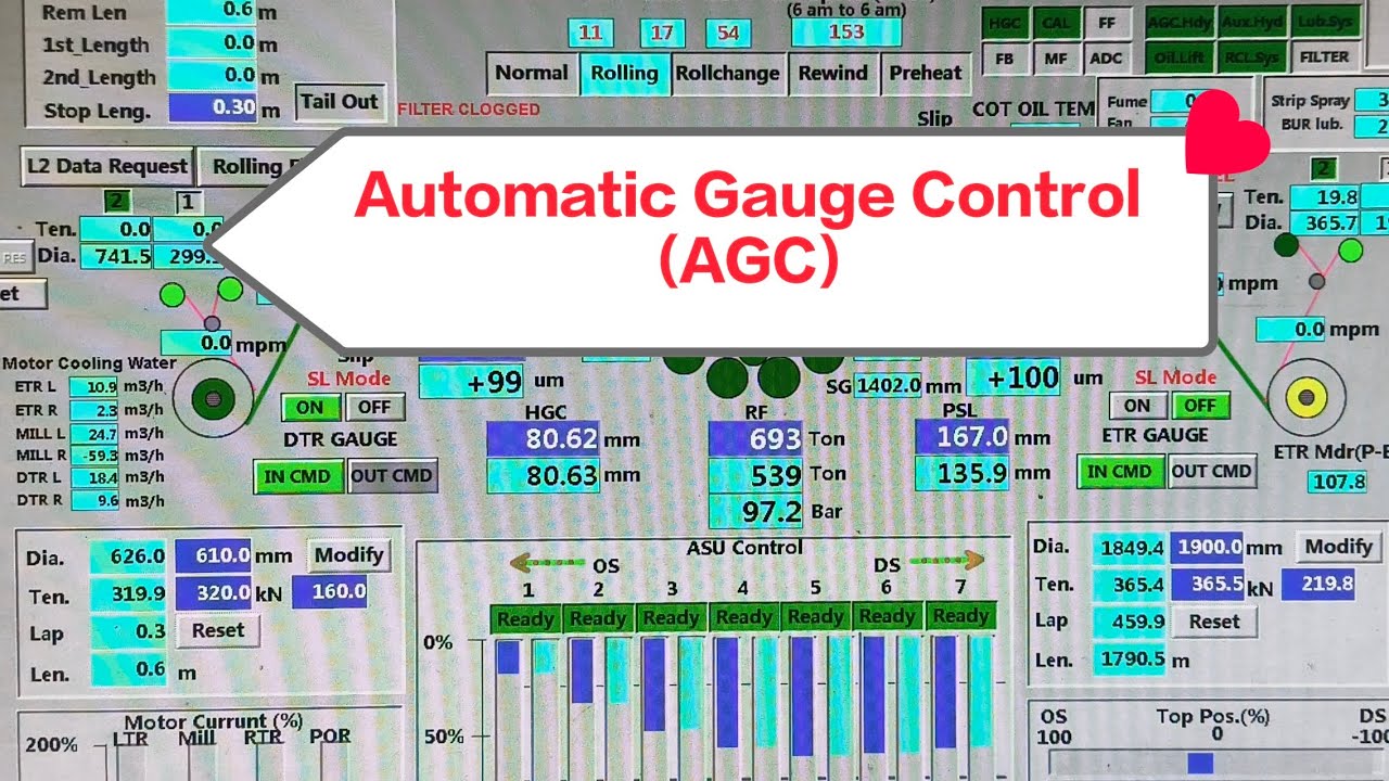 Automatic Gauge Control Agc Youtube