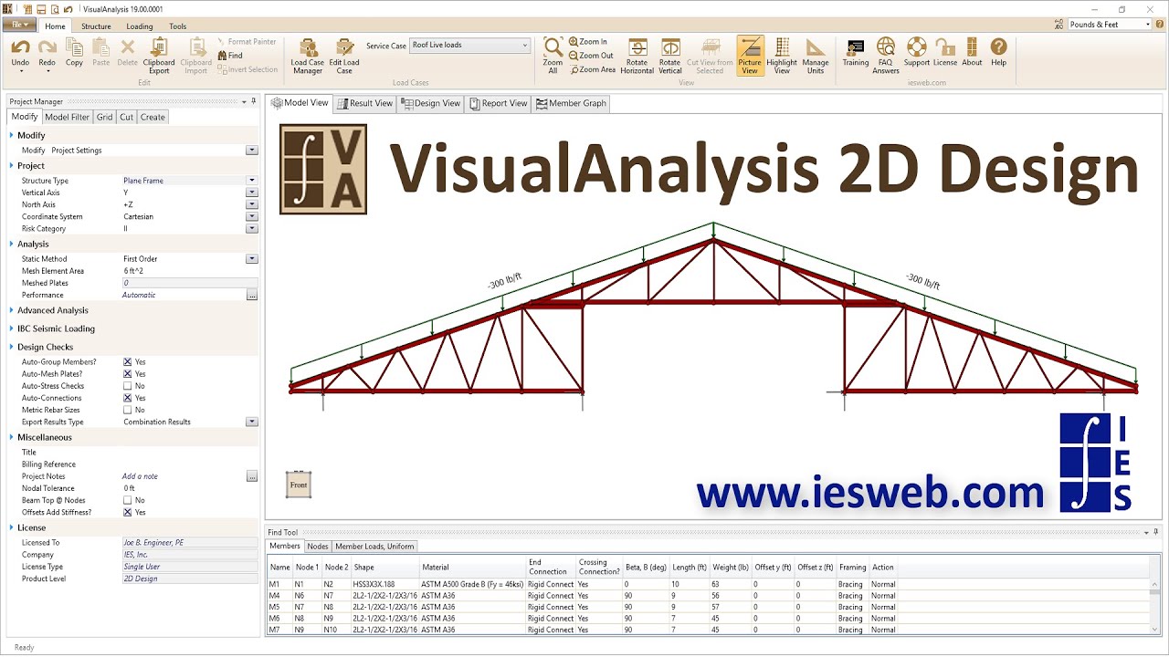 Visualanalysis 2d Design Youtube