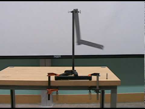 Double Pendulum Youtube