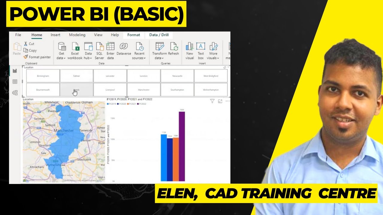 Power Bi Empowering Data Visualization And Analysis Youtube