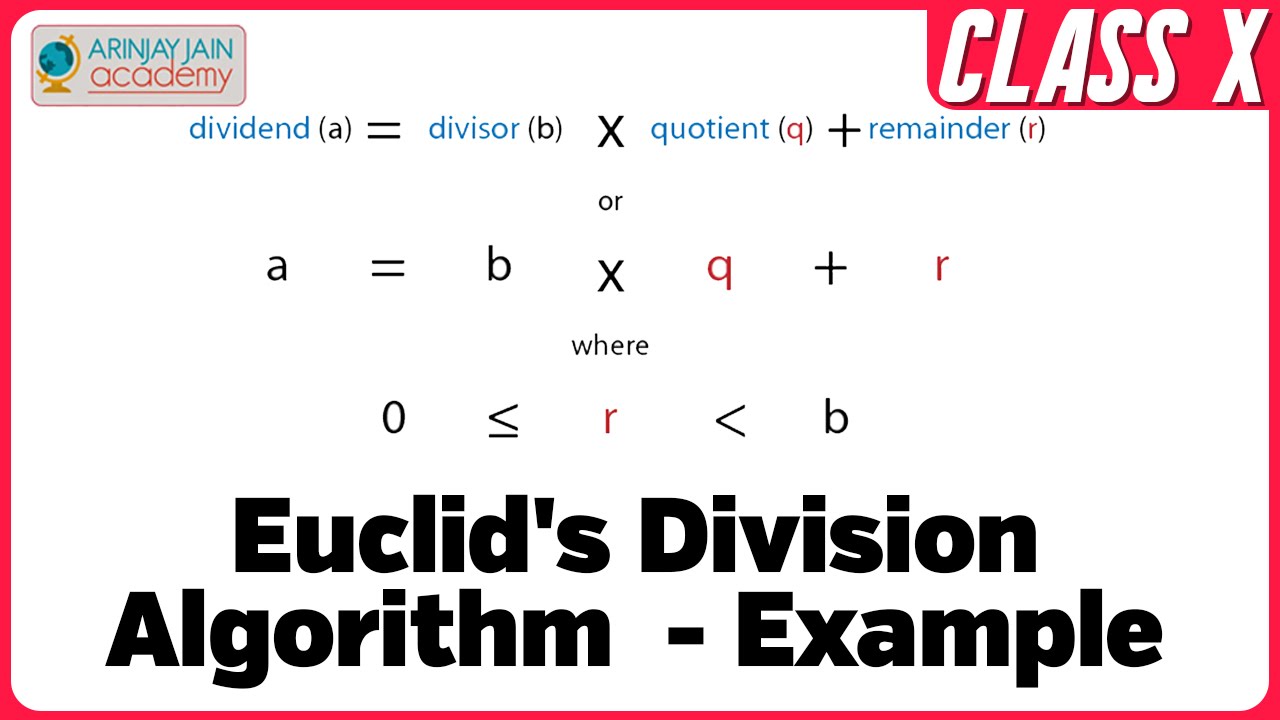 Euclids Theorem