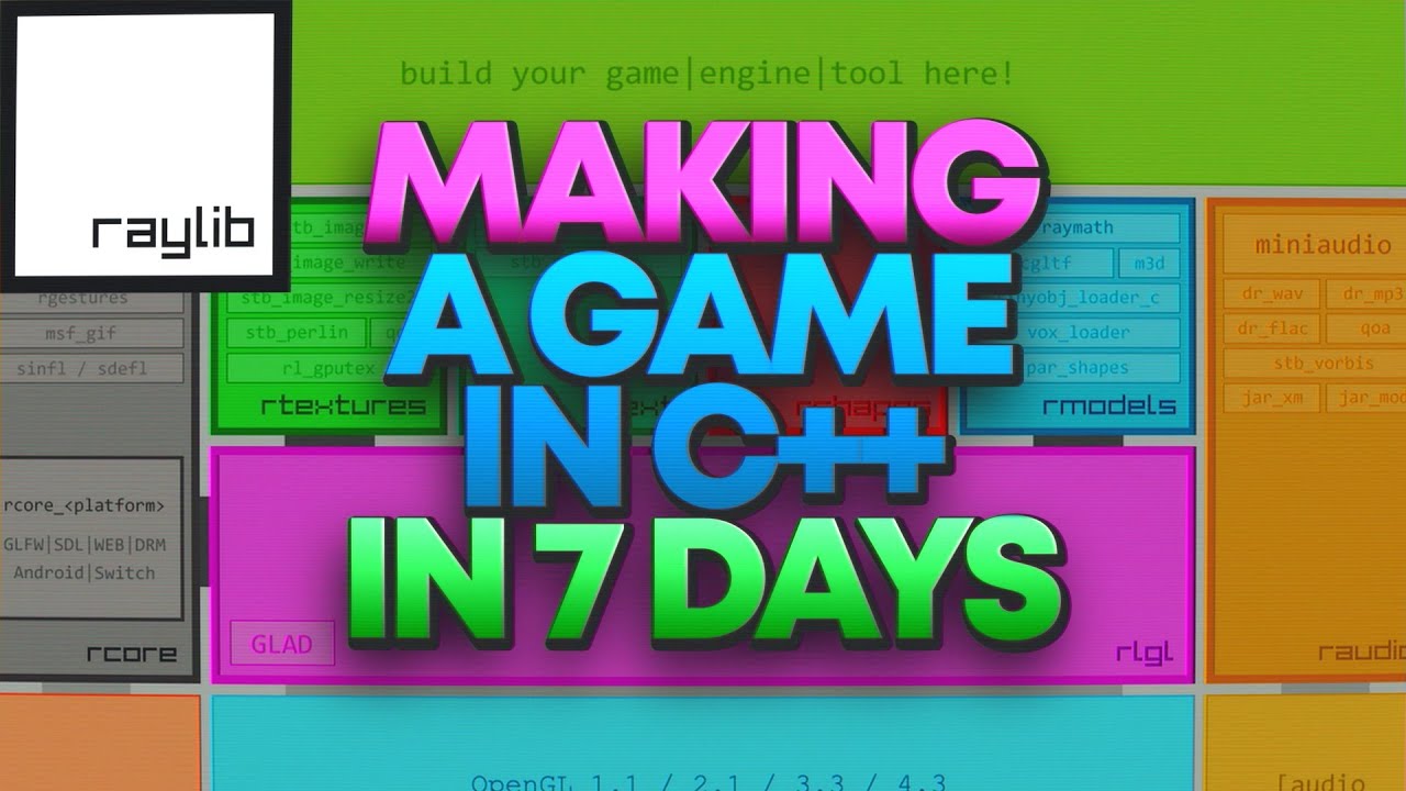 Day 3 Making A Game In C In 7 Days Raylib Next Game Jam Youtube