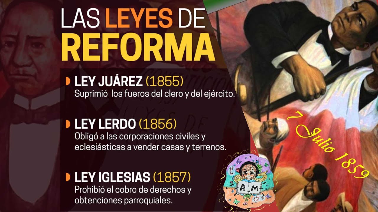 Leyes De Reforma Benito Juárez 1859 Youtube