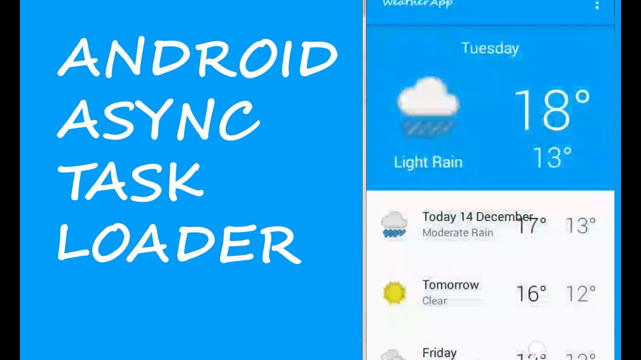 Android Async Task Loader Youtube