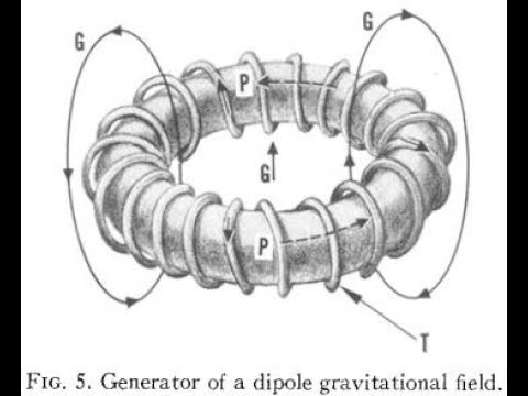 Anti Gravity Project Youtube