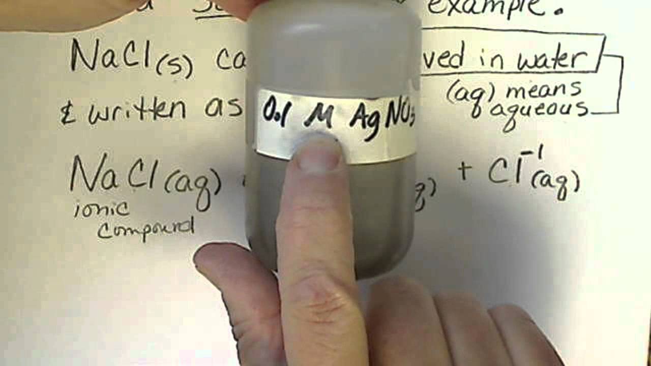 Aqueous Solutions Definition Examples Youtube