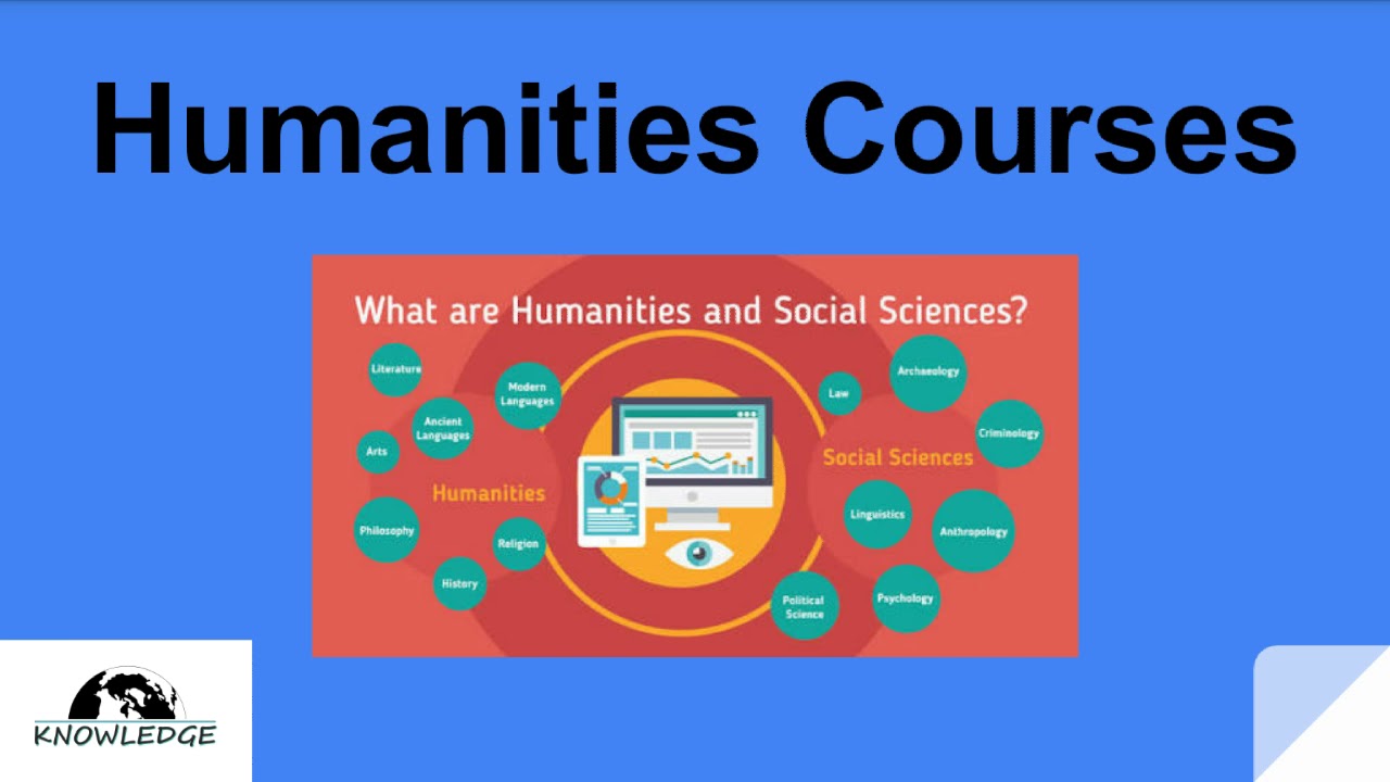 Humanities Courses Youtube