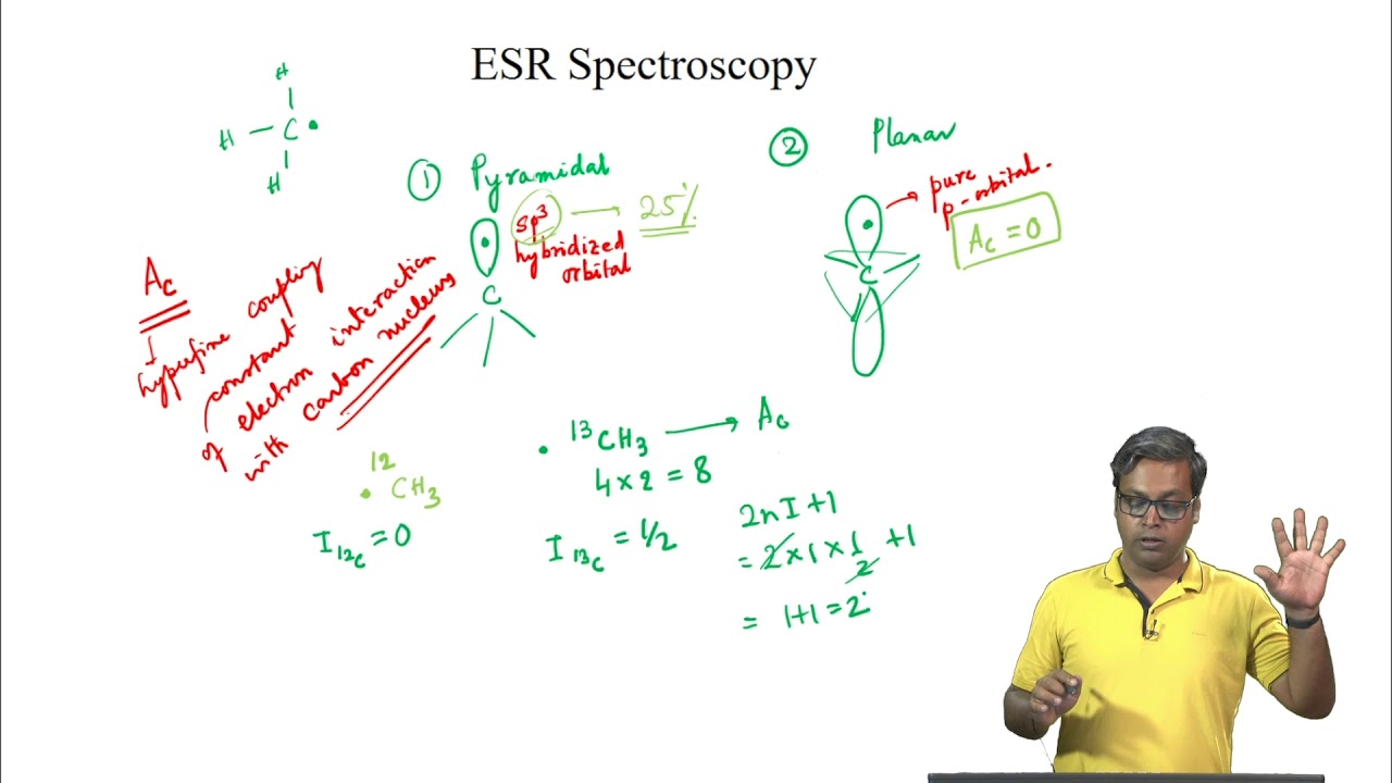 Mod11lec56 Esr Spectroscopy 4 Youtube