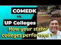 Top 20 Engineering Colleges In Bangalore Kcet 2024 Updates Comedk ...