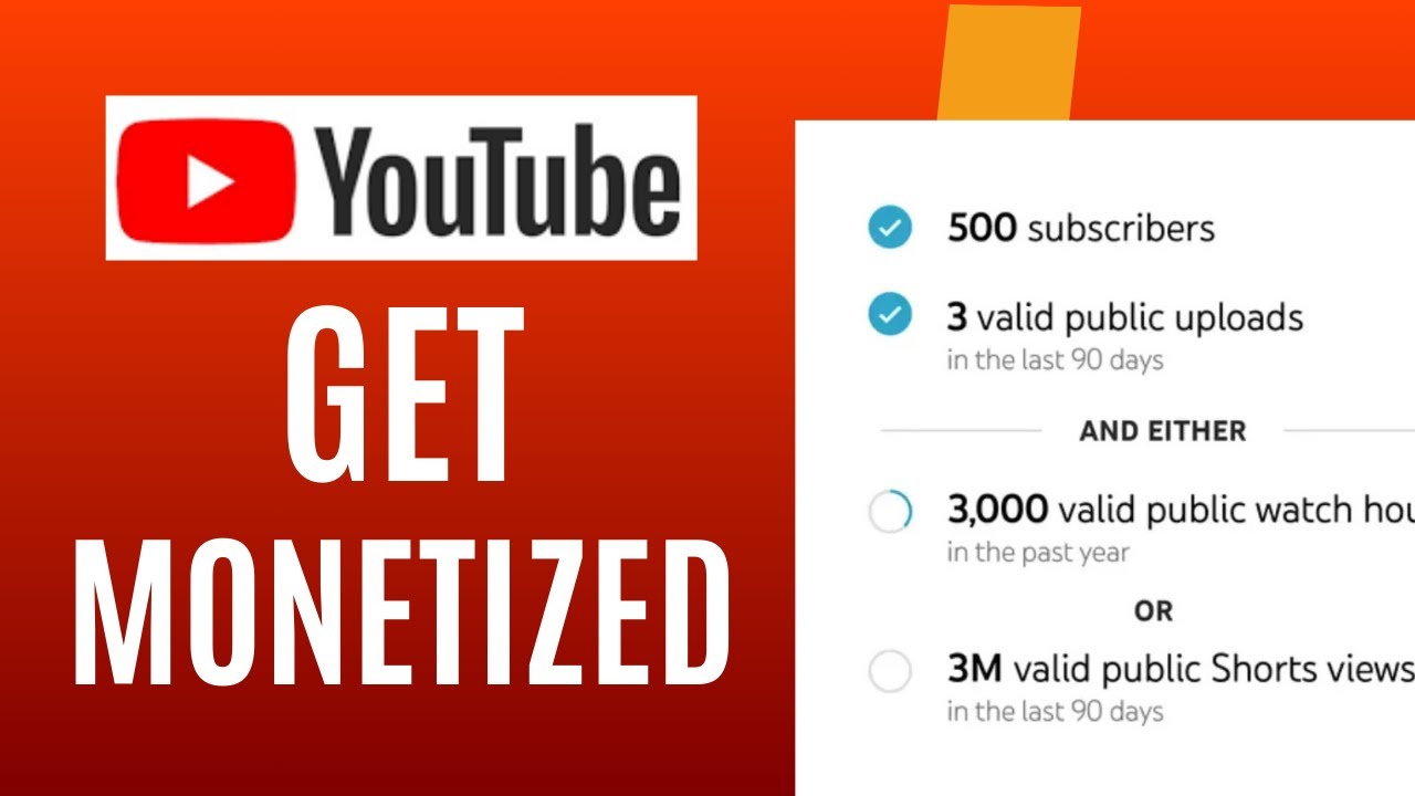 How To Get Monetized On Youtube Youtube