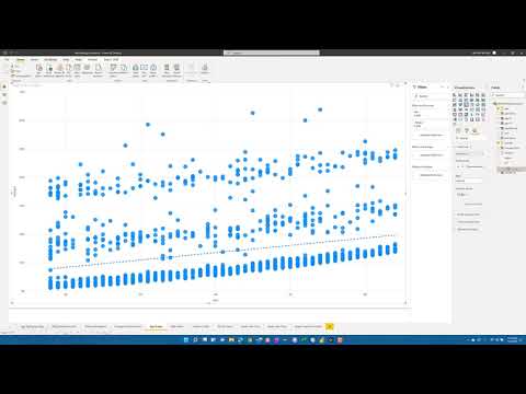 Adding A 3rd Dimension To Your Scatterplot Analysis Youtube